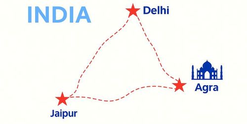 Everything you need to know about India's Golden Triangle
